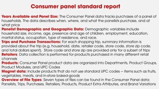 Assignment 6.1 _consumer panel & retail audit _Duong _ Ngan | PPT
