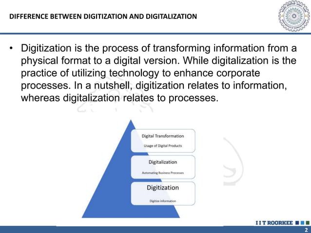 DIGITIZATION.pptx