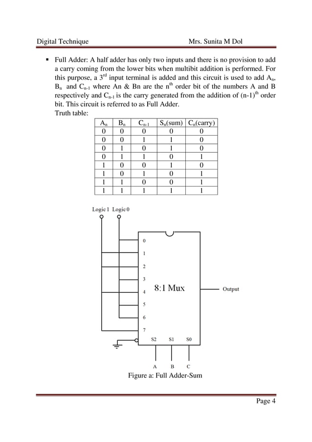 Assignment#7a | PDF | Computer Peripherals | Computing