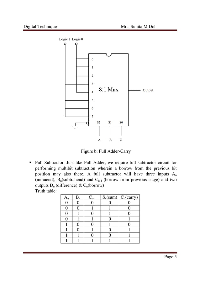 Assignment#7a | PDF | Computer Peripherals | Computing