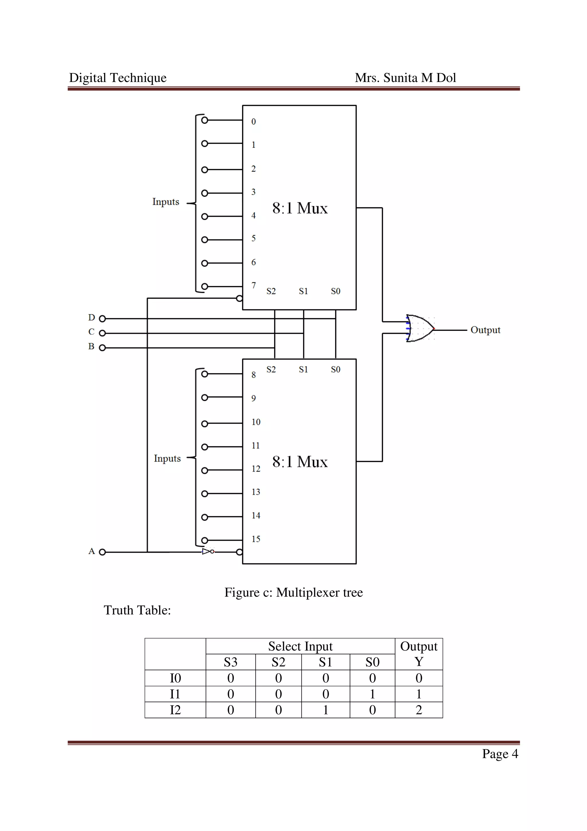 Assignment7b Pdf 1887