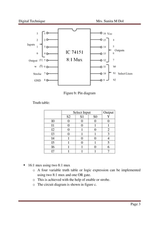 Assignment#7b | PDF