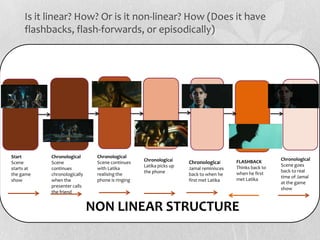 Assignment 7 complete | PPTX