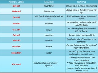 Assignment 8. andrea maldonado | PPTX