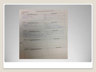 Assignment 8: Narrative theory | PPTX