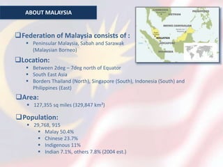 Malaysian Education System | PPT