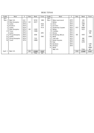 Assignment account 2015 | DOCX