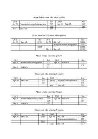 Assignment account 2015 | DOCX