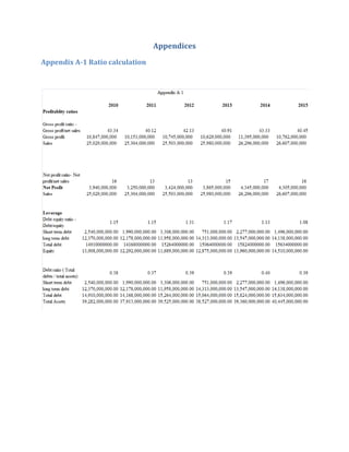 Mien Phi Tai 10 Bai Assignment Mau Tu Moi Chu De | PDF
