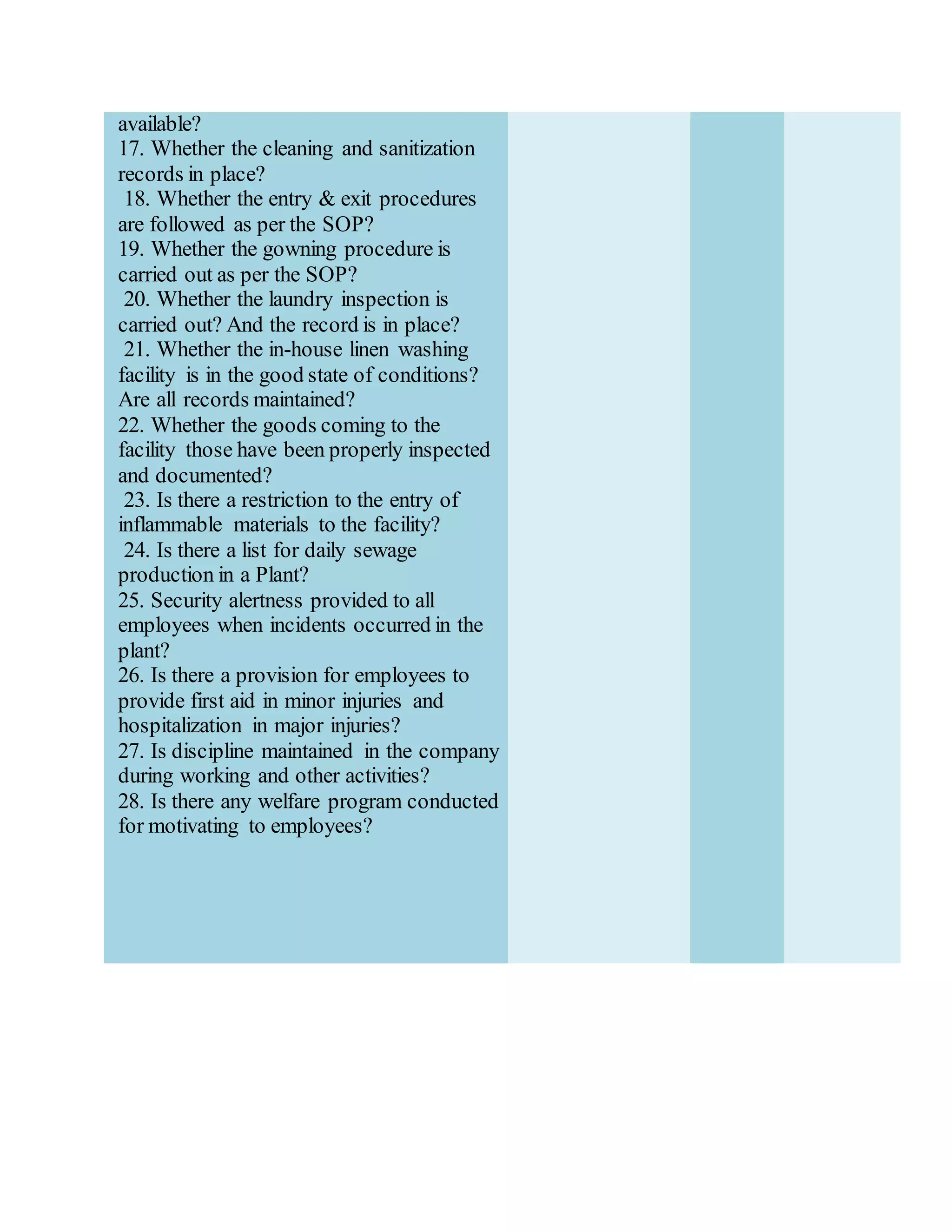 Checklist for audit in dra and human resource department . | DOCX