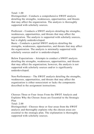 AssignmentAnalysis of the Walt Disney CompanyRead the article,.docx