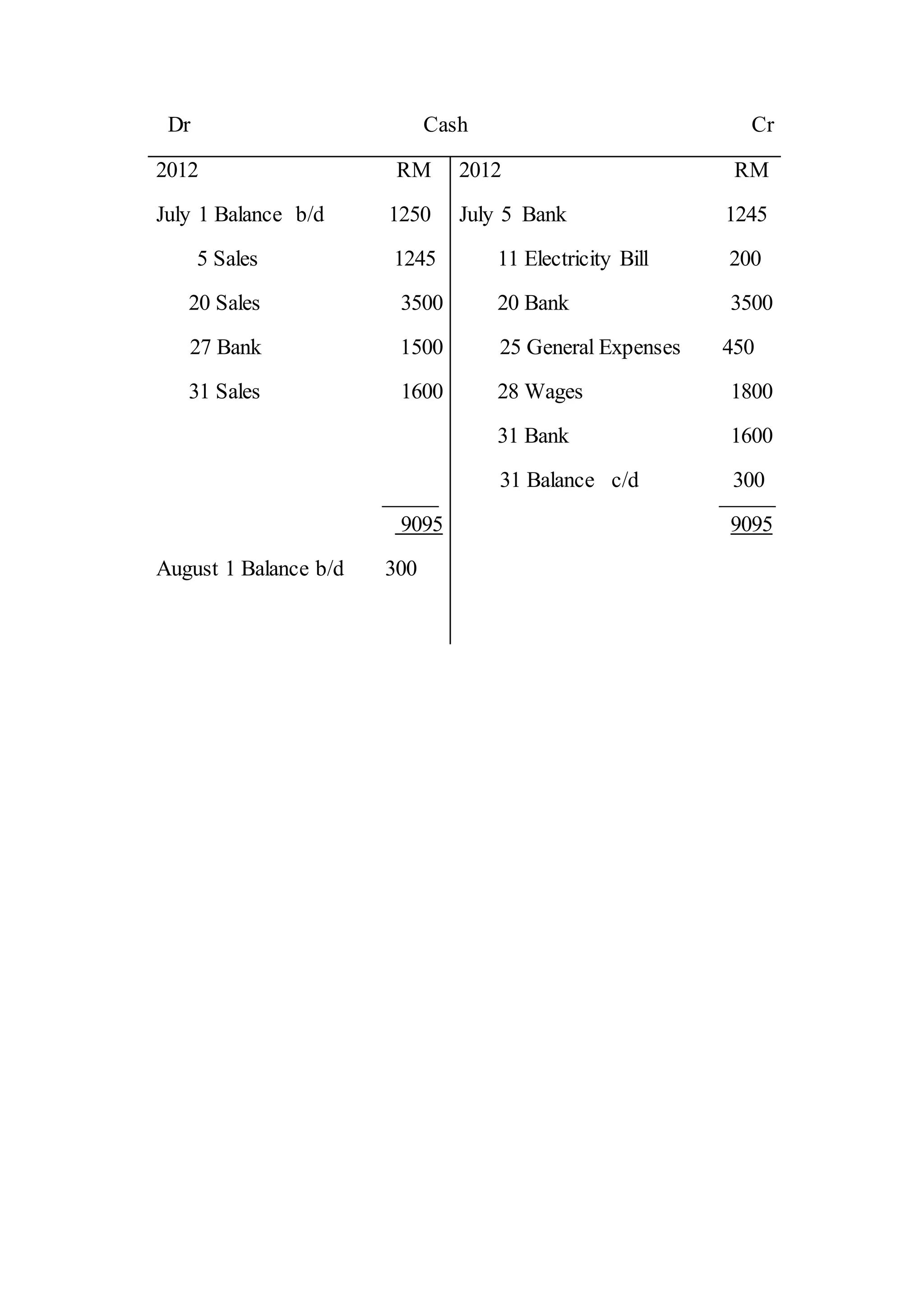 Assignment answer | DOCX