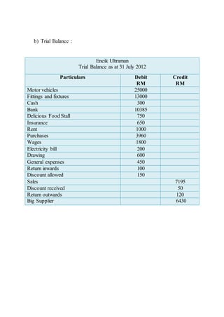 Assignment answer | DOCX