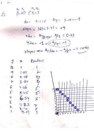 Computer Graphics Assignment Answers.pdf | Graphics Software | Computer Software and Applications