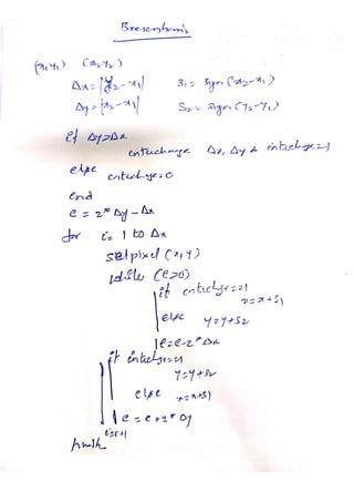Computer Graphics Assignment Answers.pdf | Graphics Software | Computer Software and Applications