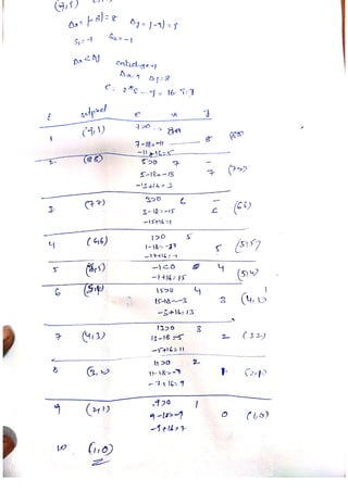 Computer Graphics Assignment Answers.pdf | Graphics Software | Computer Software and Applications