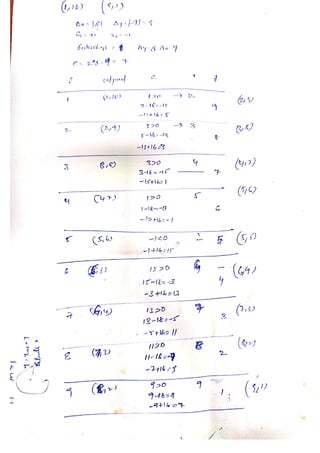 Computer Graphics Assignment Answers.pdf | Graphics Software | Computer Software and Applications