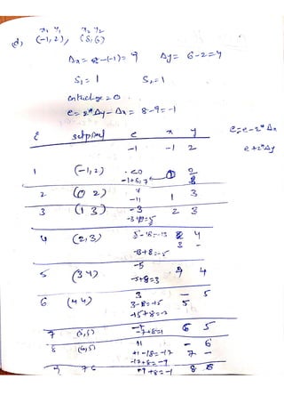 Computer Graphics Assignment Answers.pdf | Graphics Software | Computer Software and Applications