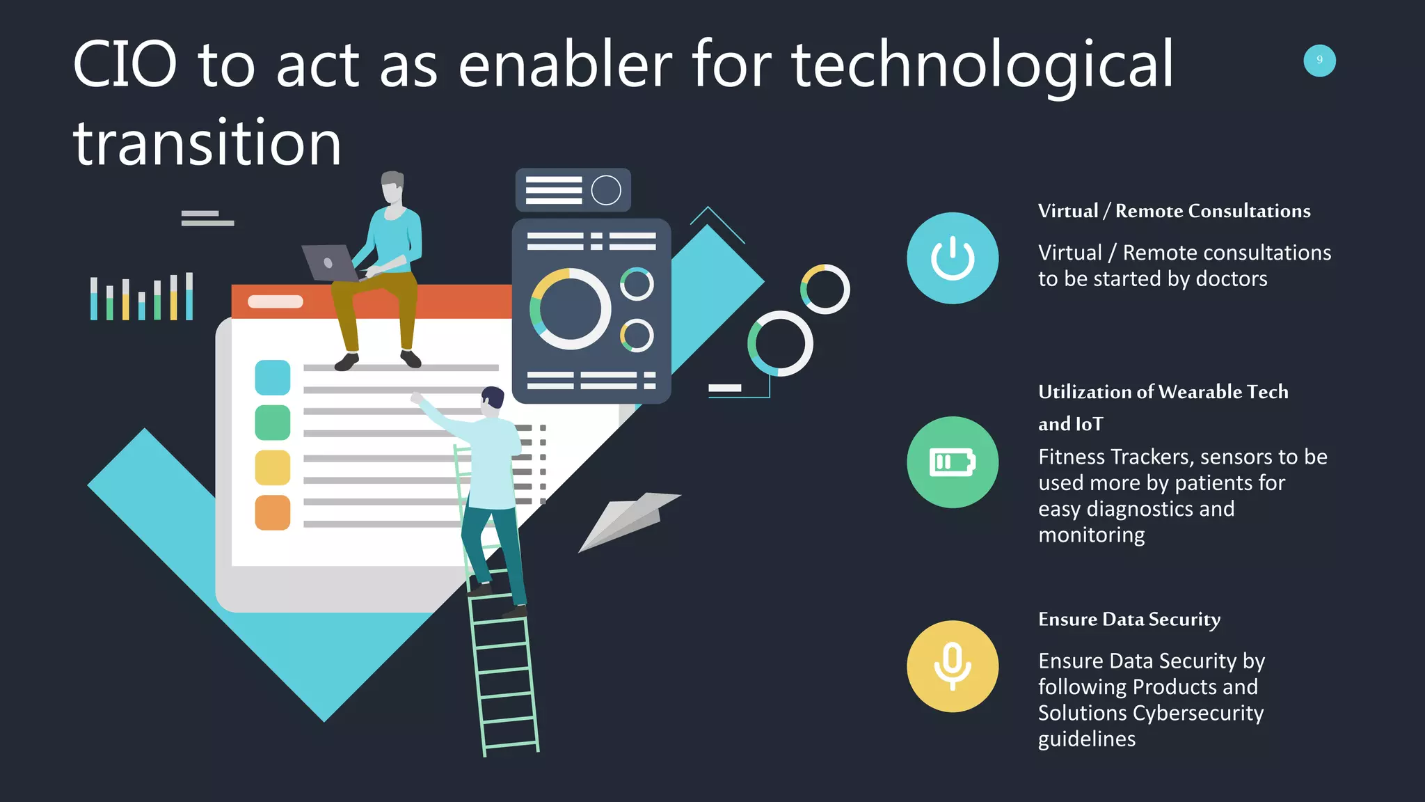 A case study on BFSI and healthcare | PPTX