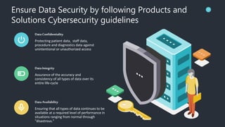 A case study on BFSI and healthcare | PPT