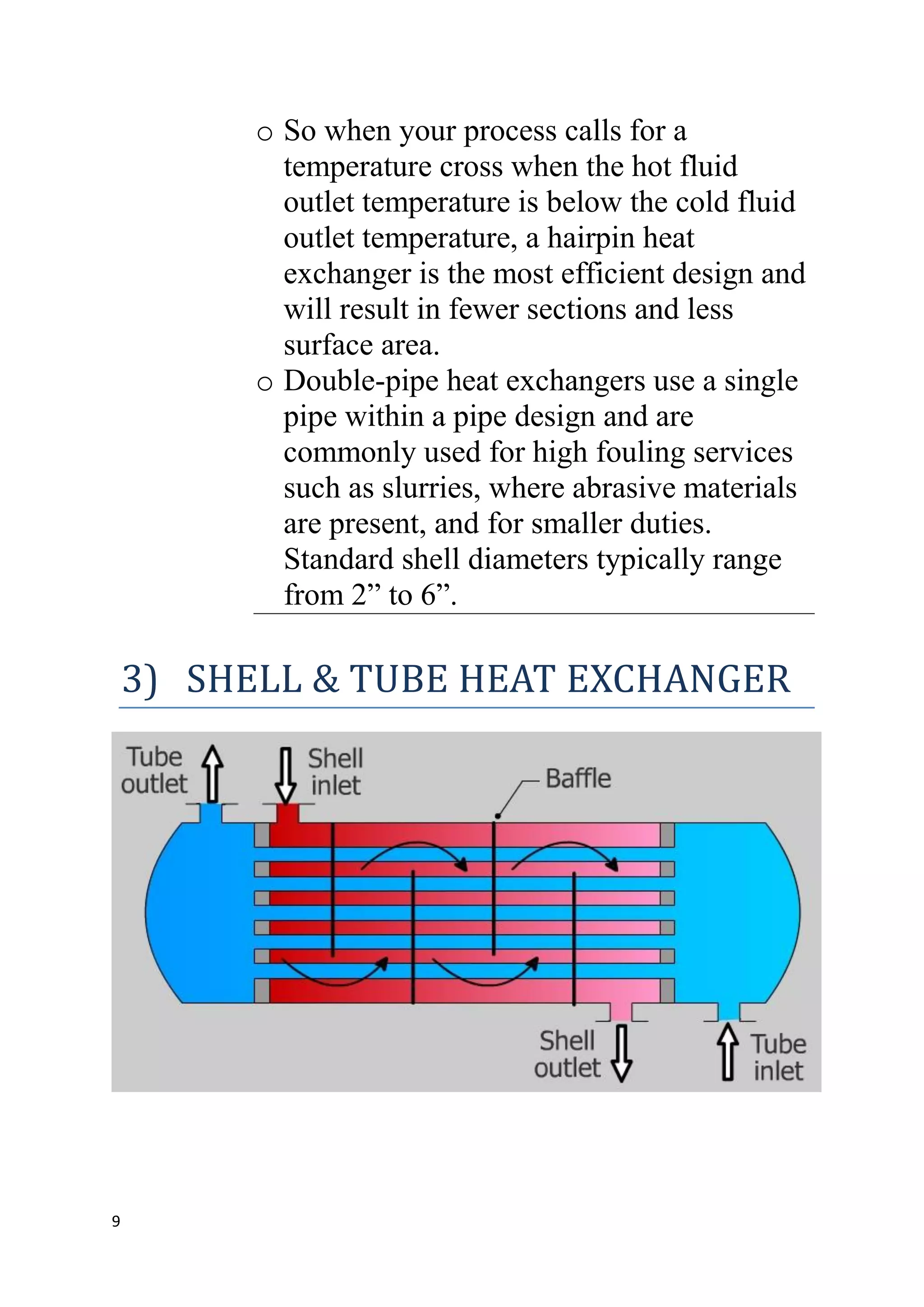 Type of heat exchanger | PDF