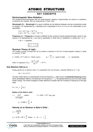 Assignment atomic structure_jh_sir-2611 | PDF