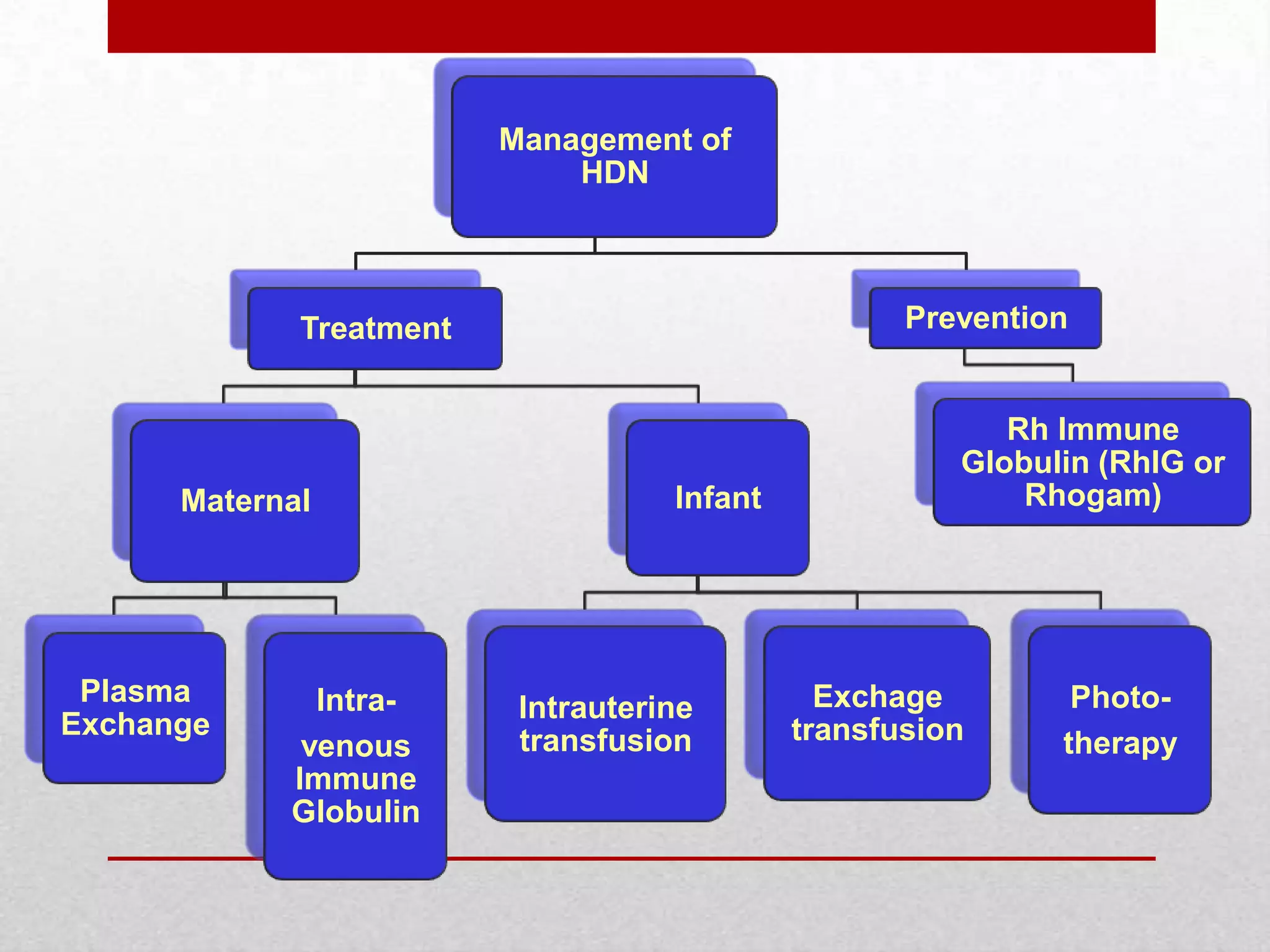 assignmentbbgroupc-hdn-131025031937-phpapp01.pdf