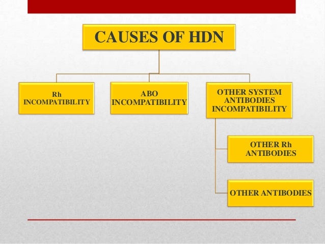 Hemolytic Disease of Newborn (HDN)
