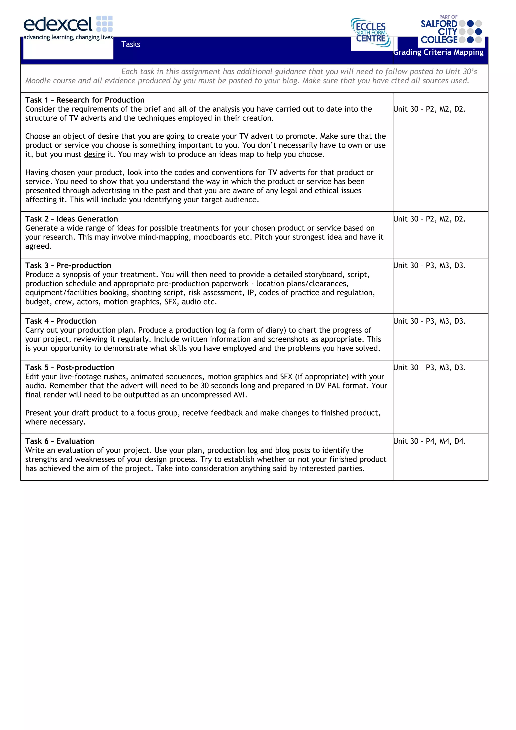 Assignment brief | DOC