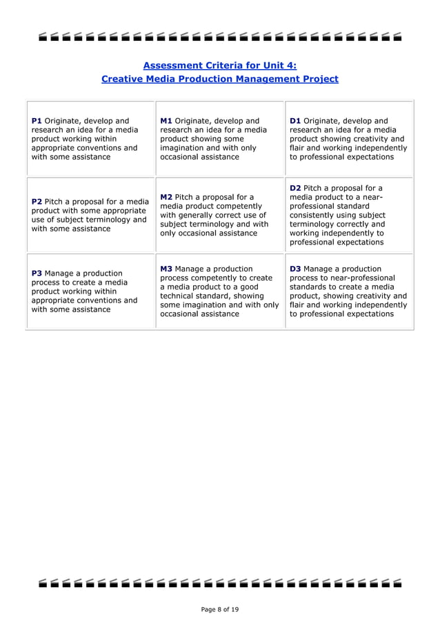 Units 4, 5, 24, 31 Assignment Brief | PDF