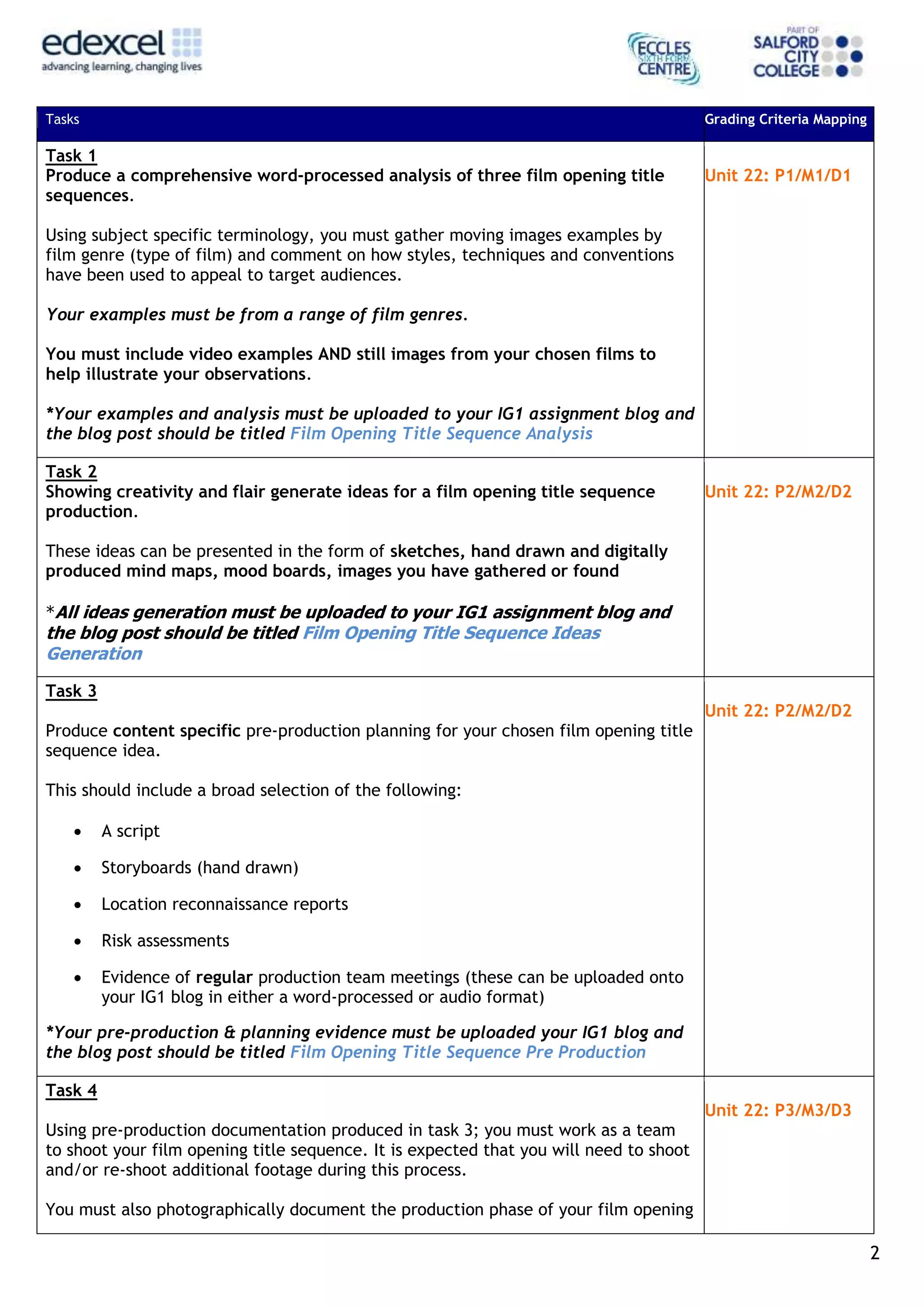 Assignment brief | DOCX