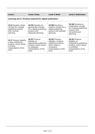 Unit 5 Assignment Brief | PDF