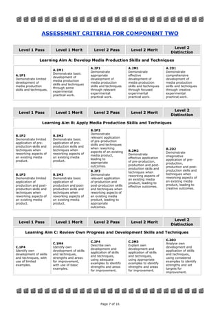 Component Two Assignment Brief | PDF | Desktop Publishing | Computer ...