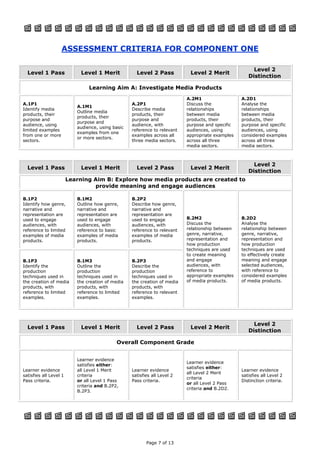 Assignment Brief (Component One) | PDF | Genres