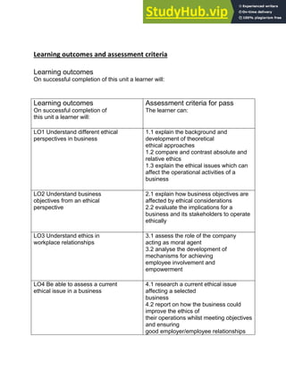 Assignment Brief BTEC Level 5 Higher National Diploma In Business | PDF