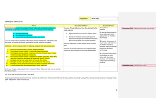 Annotated - Assignment brief unit 29__music video production | PDF | Video Production | Content ...