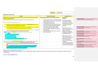 Annotated - Assignment brief unit 29__music video production | PDF ...