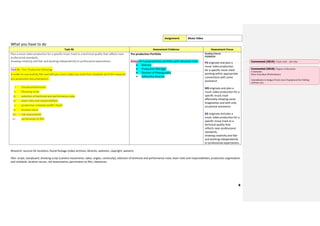 Annotated - Assignment brief unit 29__music video production | PDF ...