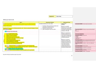 Annotated - Assignment brief unit 29__music video production | PDF ...