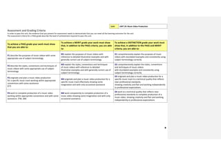 Annotated - Assignment brief unit 29__music video production | PDF ...