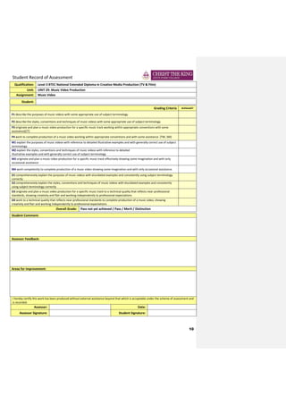 Assignment brief unit 29__music video production | PDF