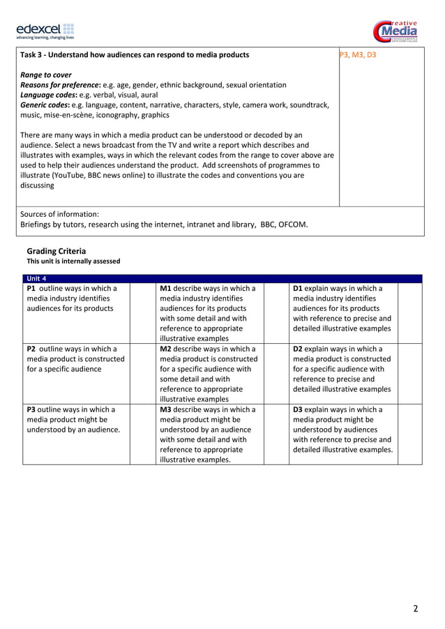 Assignment brief unit 4 | PDF