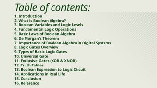 Boolean Algebra and logic gates by Shahzaib Khalil | PPTX