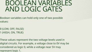 Boolean Algebra and logic gates by Shahzaib Khalil | PPTX