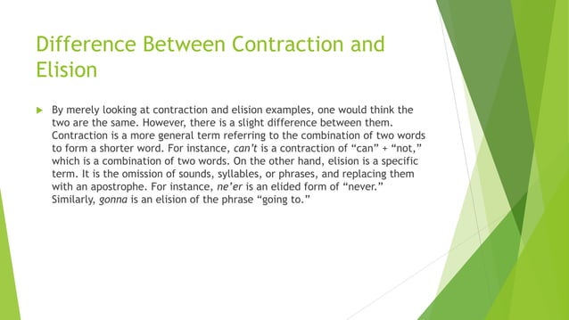 Elision | Difference btw Elision and Contraction | Importance of ...
