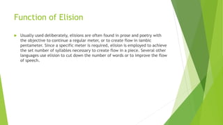 Elision | Difference btw Elision and Contraction | Importance of ...