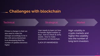 Vechicle collateralised loans | PPT