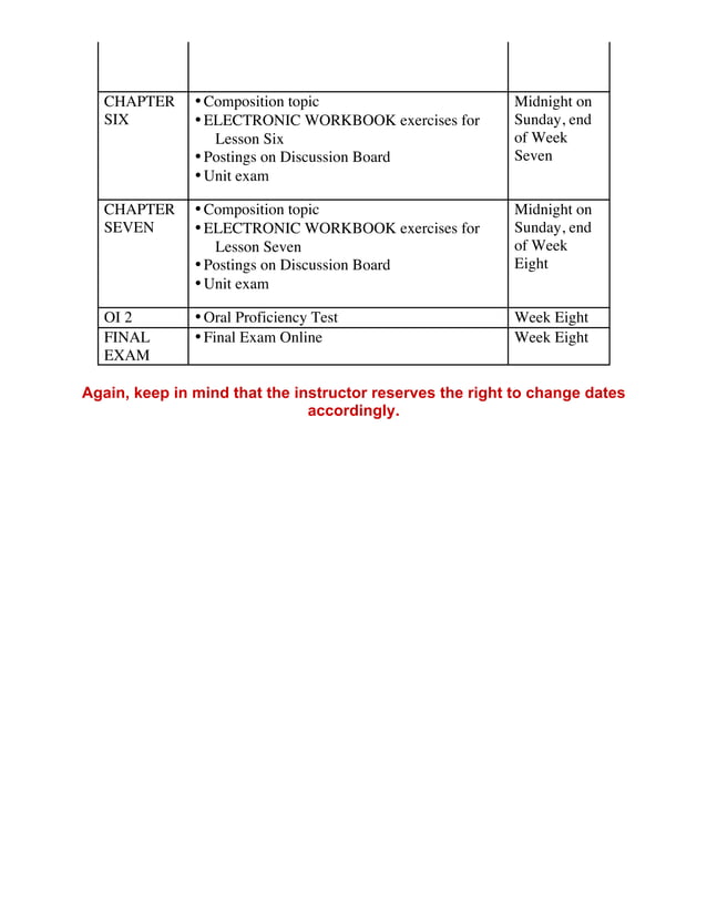Assignment chart for span 101 summer | PDF