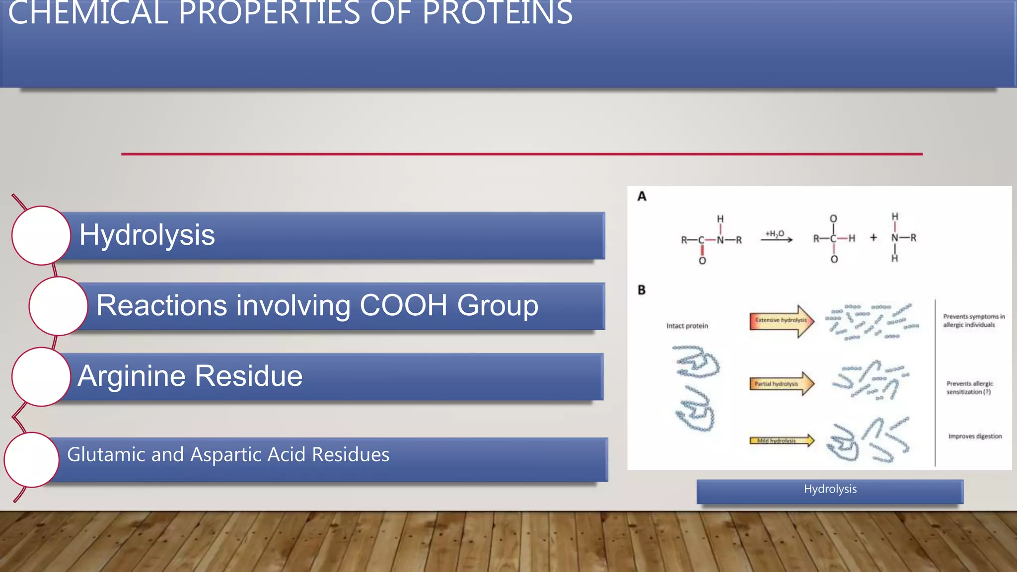 chemical properties of protein | PPTX