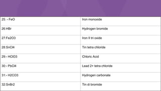 assignment stoichiometry chemistry.pptx